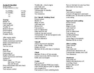 PA-28 Piper Archer II Checklist - FS Aircraft Manuals Mod