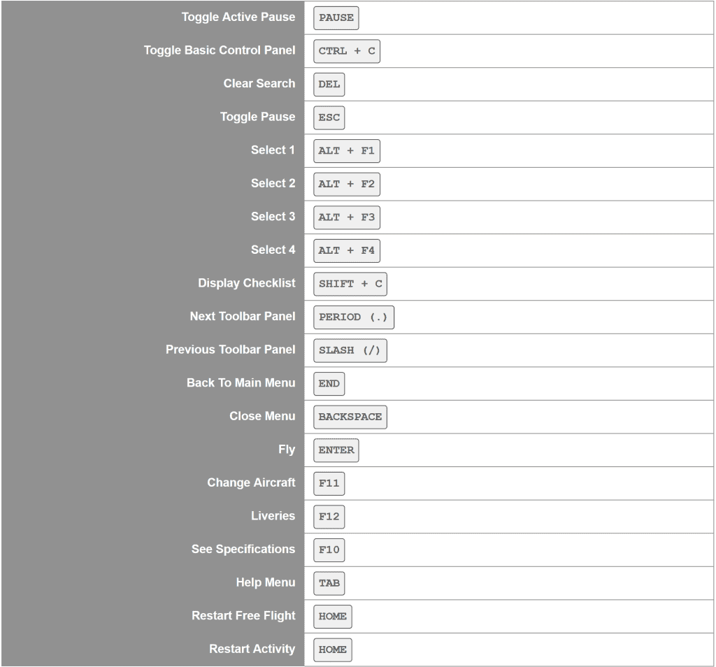 Menu - Flight Simulator Addon / Mod