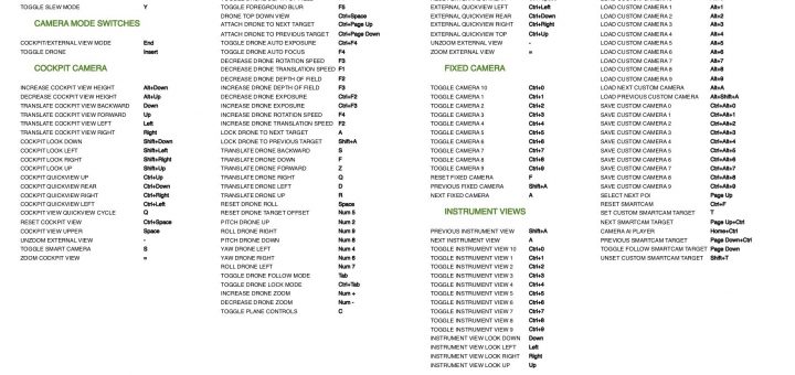 X plane 11 keyboard cheat sheet - filnblock