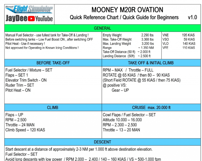Mooney M20R Ovation Quick Reference Chart For Beginners v1 (1) - Flight ...