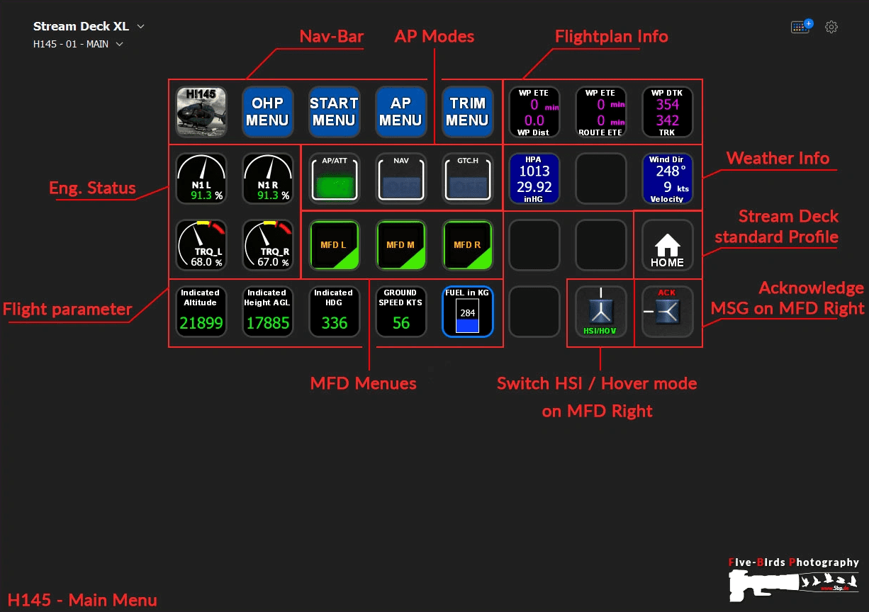 H145 Profile for Stream Deck XL (Lorby AAO) - Extended Version WIP V1.1 ...
